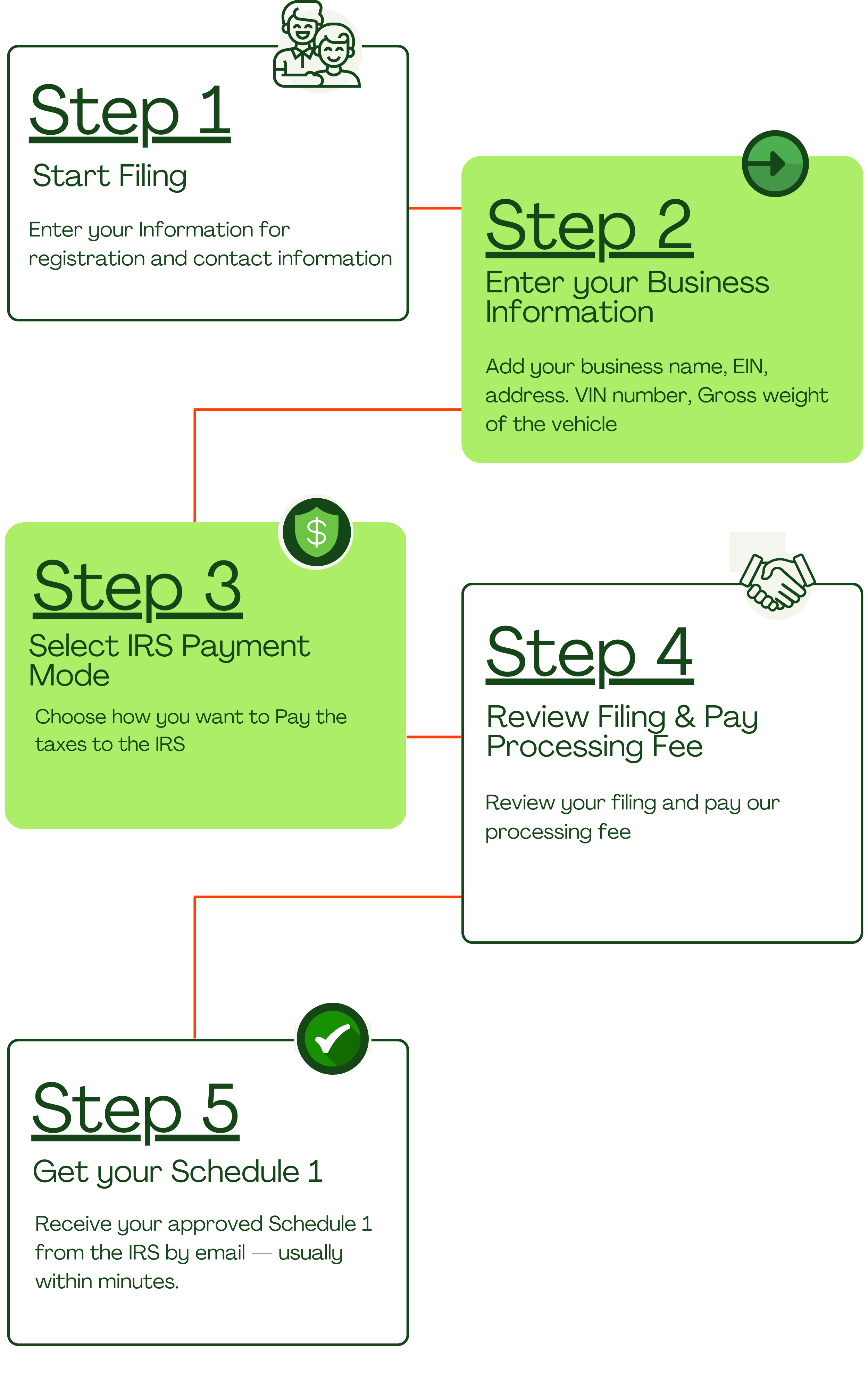 Filing Guide – TaxBudz