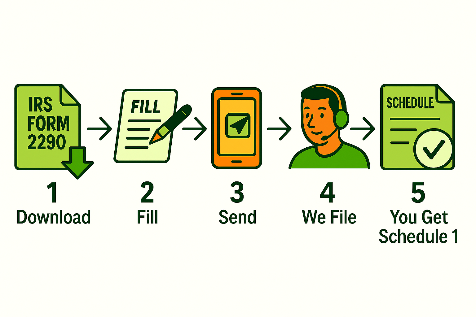 Paper Filing – TaxBudz